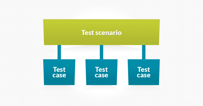The Difference Between a Test Case and a Test Scenario