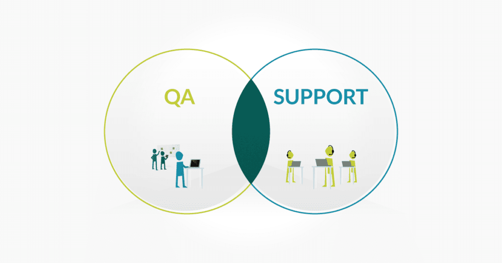 QA and Support - Working Together - TestLodge Blog