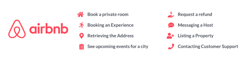 Usability Testing Examples: 4 Usability & Task Scenario Examples ...