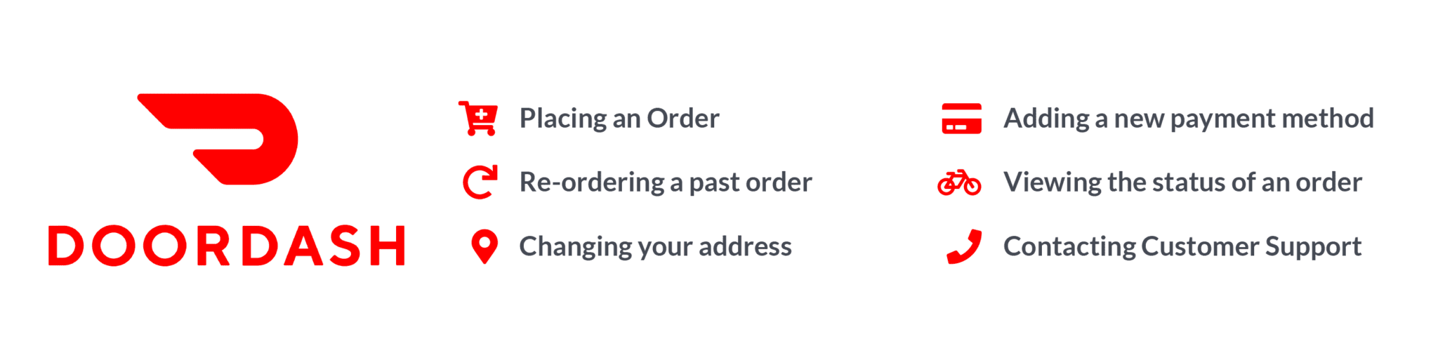 Usability Testing Examples: 4 Usability & Task Scenario Examples ...