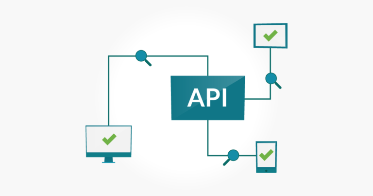 What is API Testing, and how best to Test an API? - TestLodge Blog