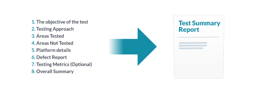 What Should Be Included in a Test Summary Report? - TestLodge Blog