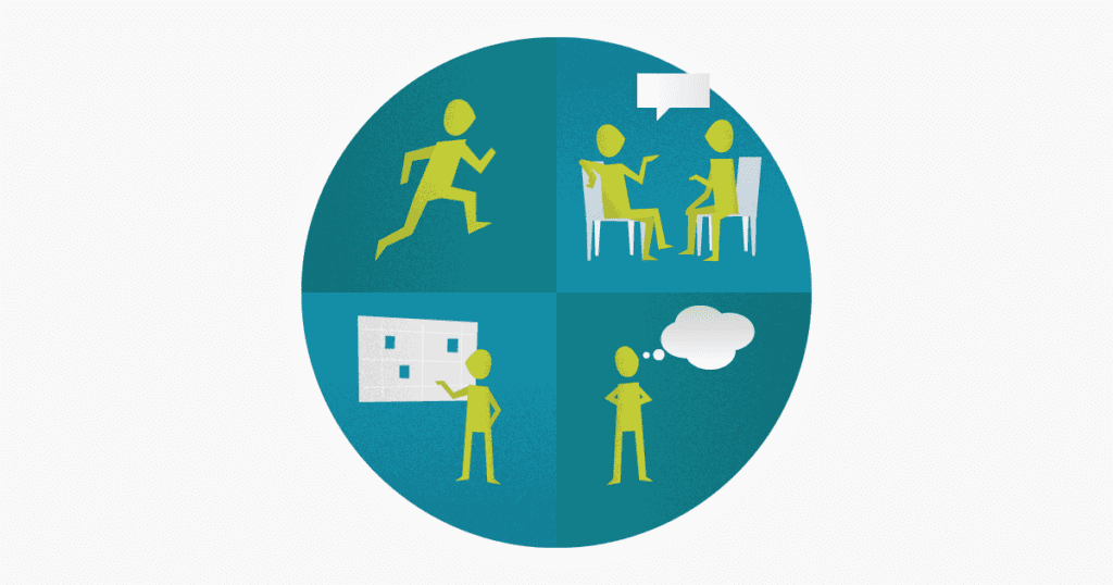 Agile Ceremonies: Meetings in Agile Development - TestLodge Blog
