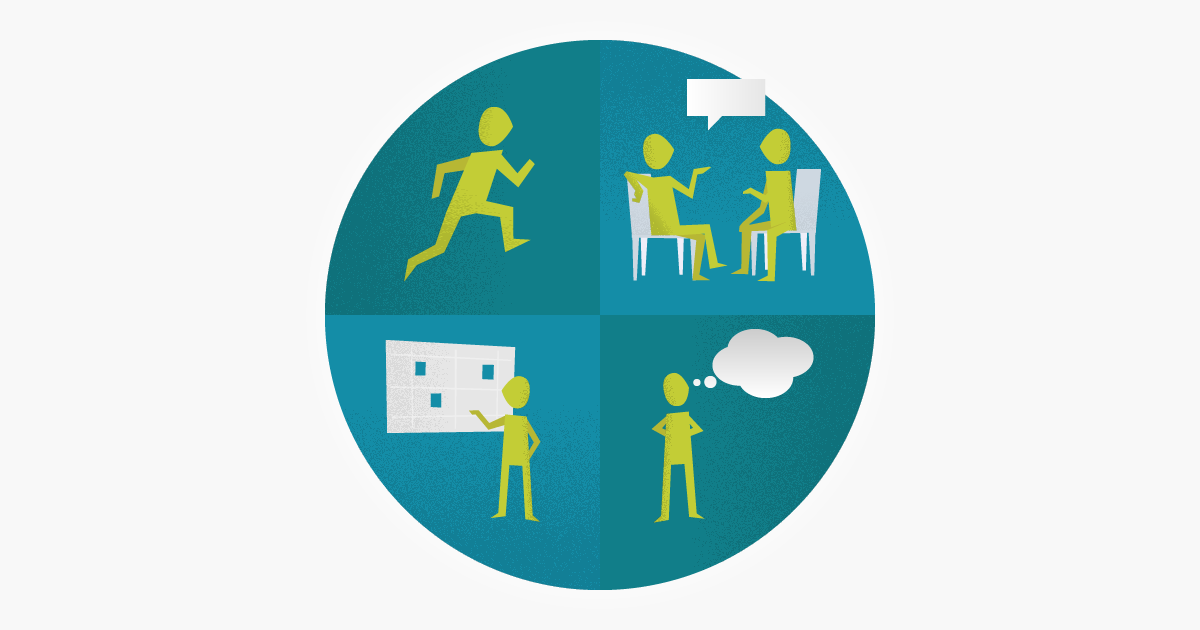 Agile Ceremonies: Meetings in Agile Development - TestLodge Blog