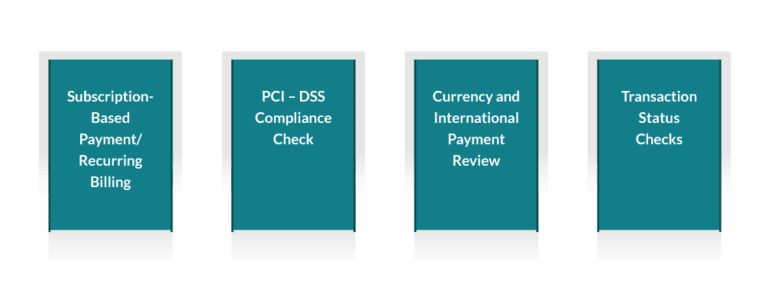 Introduction to Payment Gateway Testing - TestLodge Blog Introduction to Payment Gateway Testing - TestLodge Blog