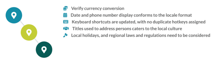 What is Localization Testing? - TestLodge Blog