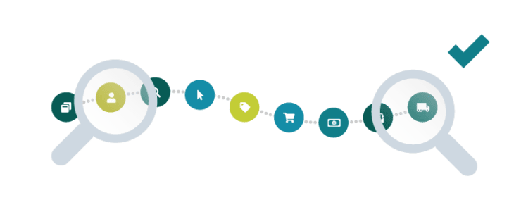 Types of Manual Testing - TestLodge Blog