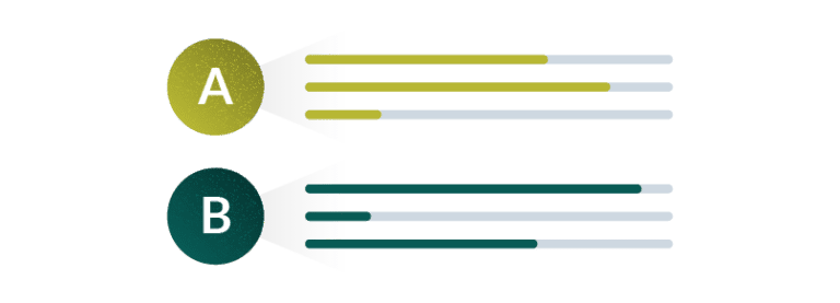 Destructive Testing - How to Tear Apart a System - TestLodge Blog