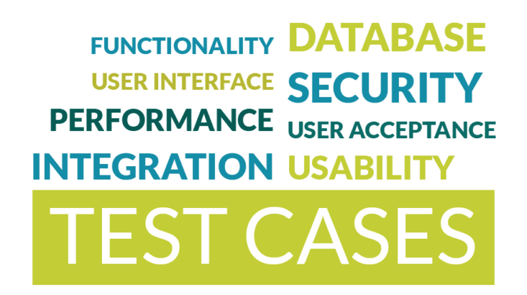 Types Of Test Cases In Software Testing Testlodge Blog