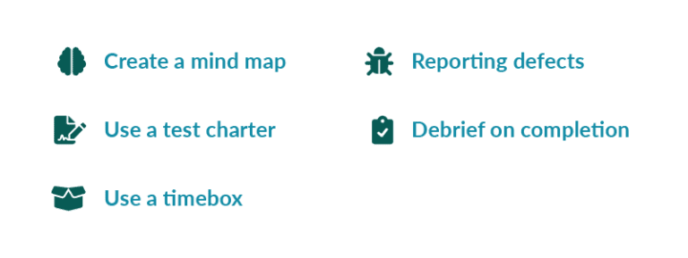 What is Exploratory Testing? – A Complete Guide - TestLodge Blog