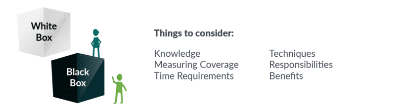 Black Box vs White Box Testing - What’s the Difference? - TestLodge Blog