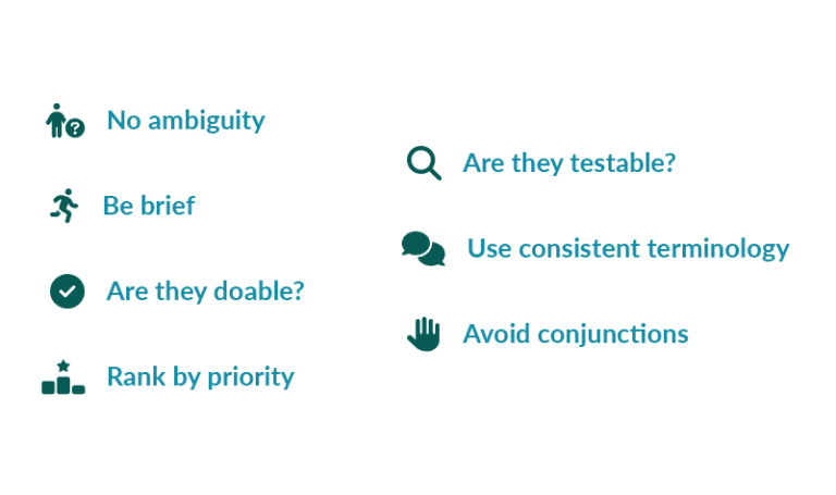 How To Write Good Requirements (With Example) - TestLodge Blog